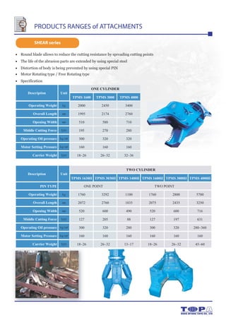 2016 TOPA Brochure | PDF