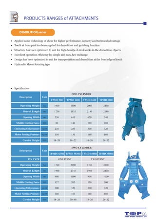 2016 TOPA Brochure | PDF