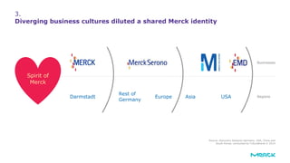 Merck Group @ Transform conference Europe | PDF | Business | Business ...