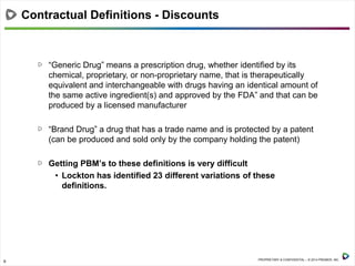 A Pharmacy Discussion | PPT