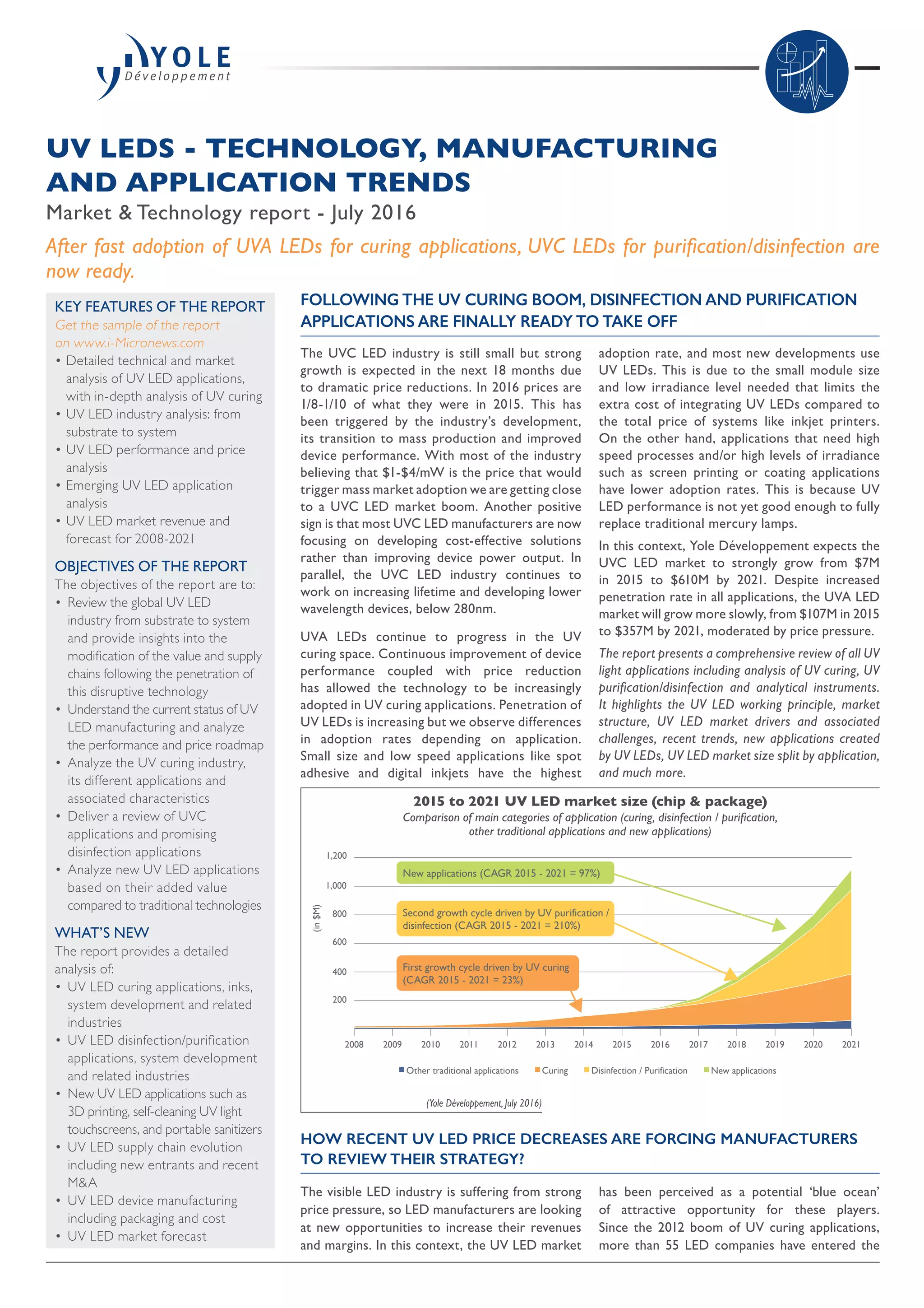 UV LEDs - Technology, Manufacturing and Application Trends 2016 Report ...