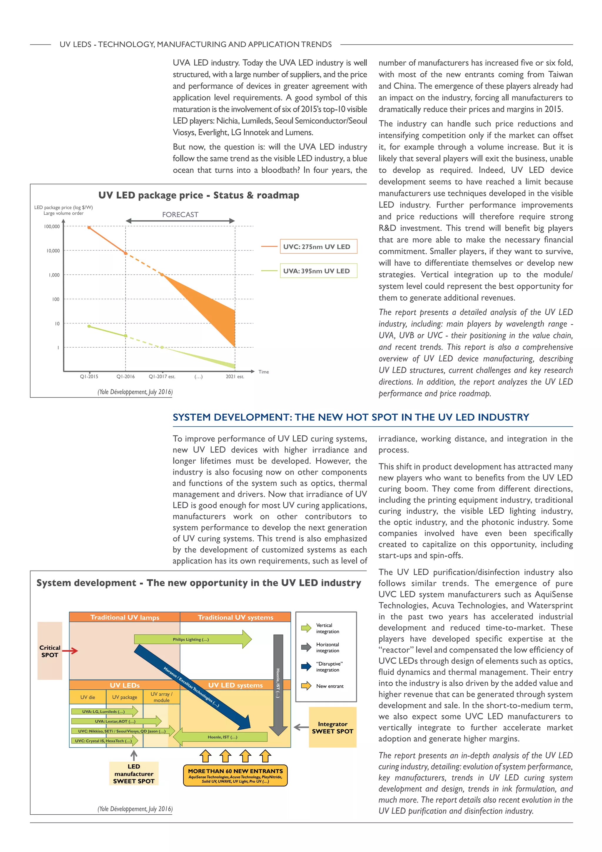 UV LEDs - Technology, Manufacturing and Application Trends 2016 Report by Yole Developpement | PDF