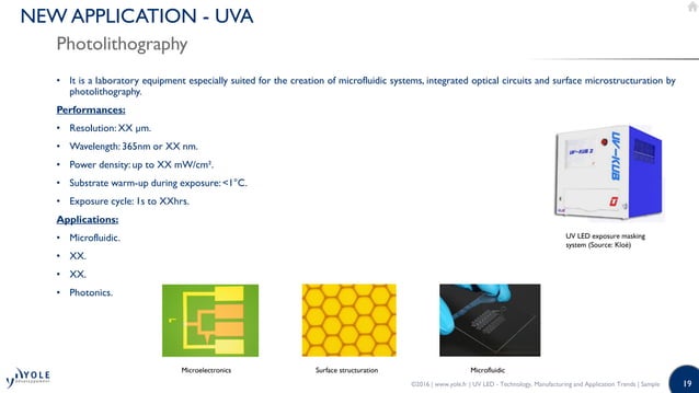 UV LEDs - Technology, Manufacturing and Application Trends 2016 Report ...