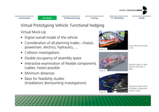 Virtual Techniques in the field of Automotive Engineering: VDC ...