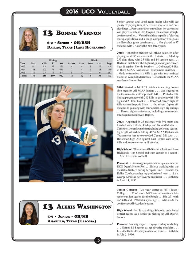 2016 Volleyball Media Guide | PDF