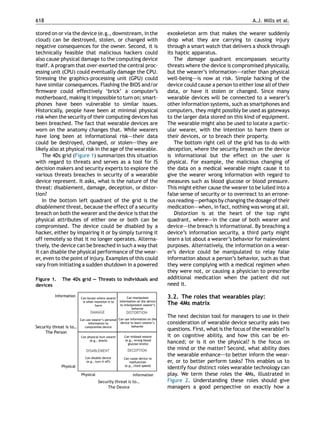 Wearing safe: Physical and informational security in the age of the ...