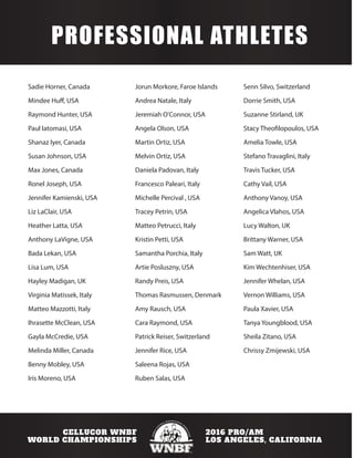 WNBF 2016 World Championships | PDF | Bodybuilding | Sports