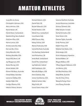 WNBF 2016 World Championships | PDF | Bodybuilding | Sports