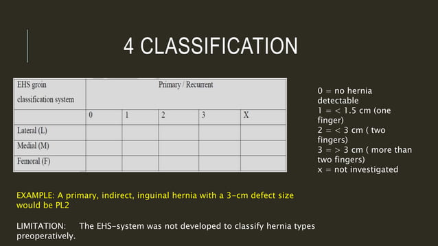 2016 world guidelines for groin hernia management: The HerniaSurge ...