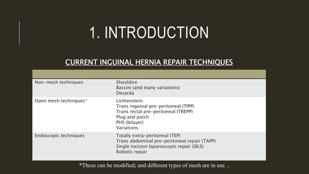 2016 world guidelines for groin hernia management: The HerniaSurge Group | PPTX