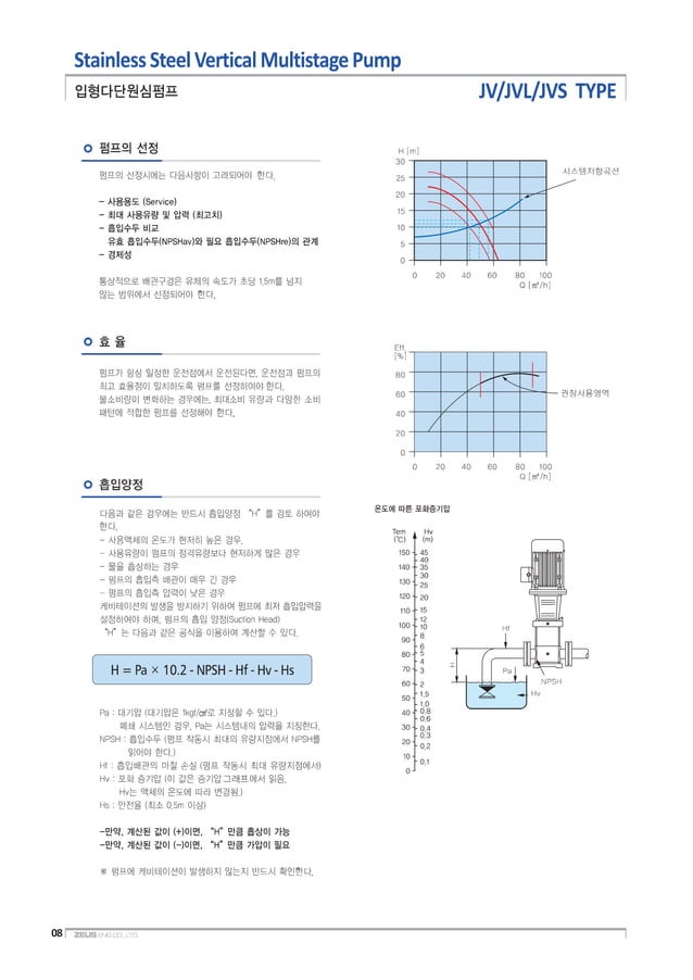 zeus booster pump catalog | PDF