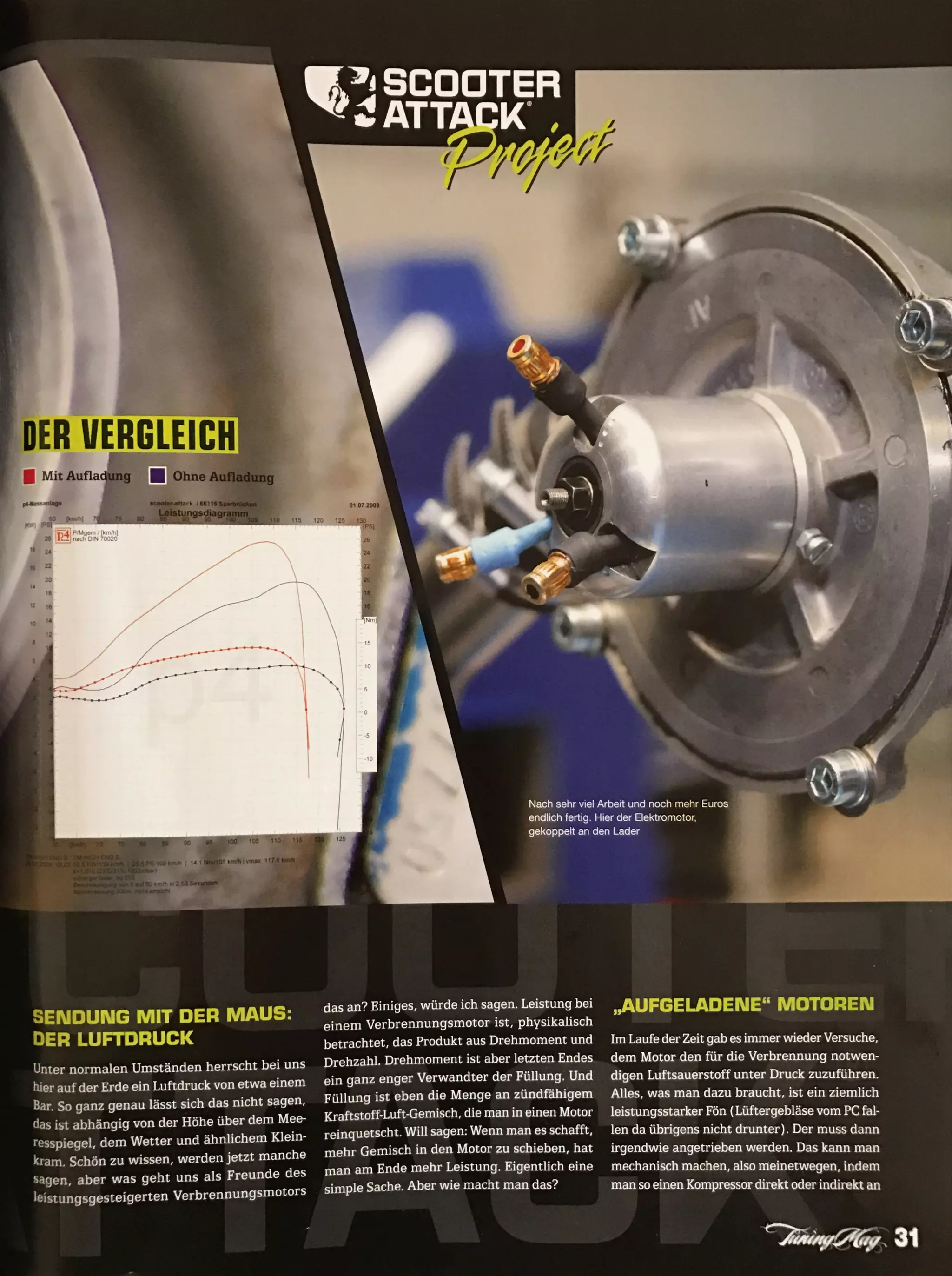 Streetbuzz Magazine Article | PDF