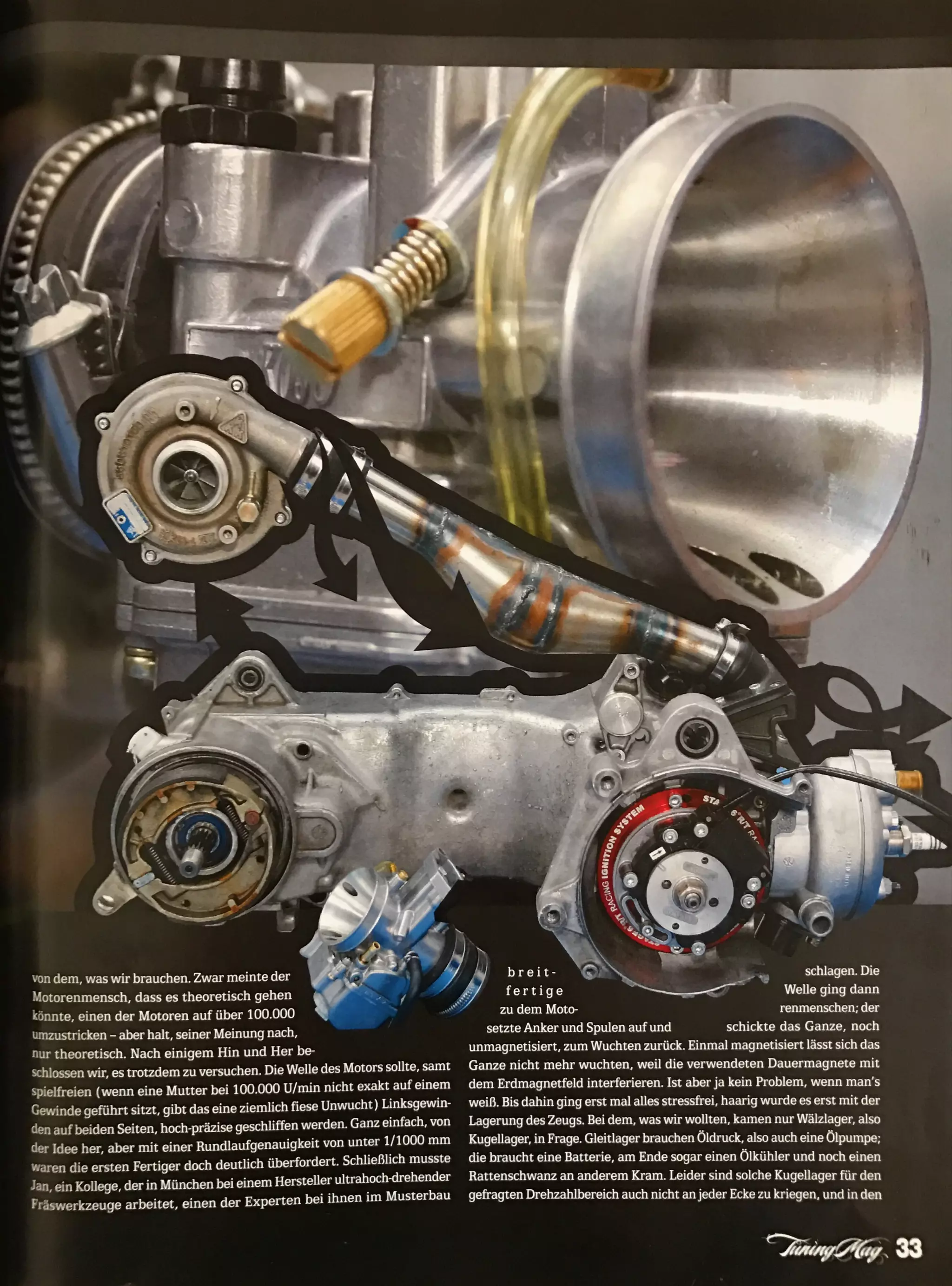 Streetbuzz Magazine Article | PDF