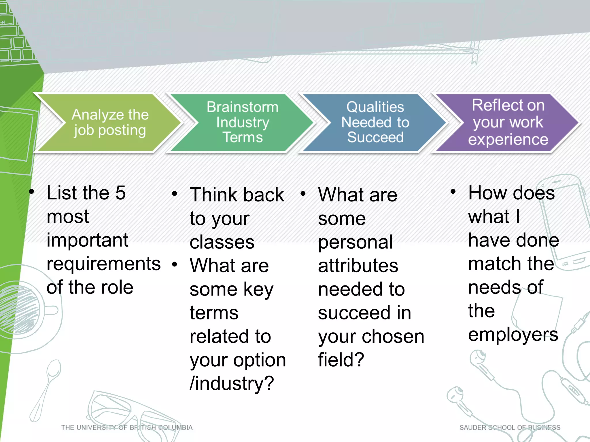 BCC Competitive Cover Letters | PPT