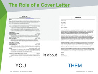 BCC Competitive Cover Letters | PPT