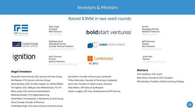 Yhat 2017 Investor Deck | PPT