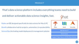 Yhat 2017 Investor Deck | PPT