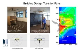 Designing for Resilient and Net Zero Buildings | PPT