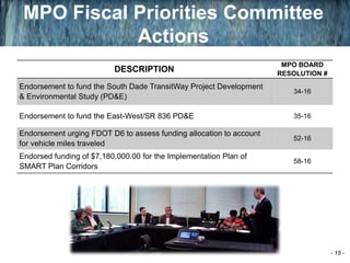 MPO Chairman's 2015-2016 Report | PPT | Free Download