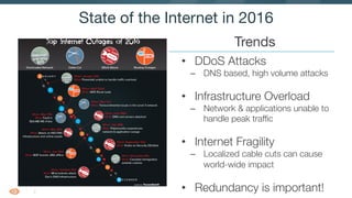 2016 Internet Outages: Trends, Insights & Analysis | PPT