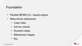 jBPM Case Mgmt v7 Roadmap | ODP