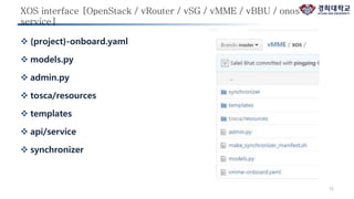 XOS in open CORD project | PPT
