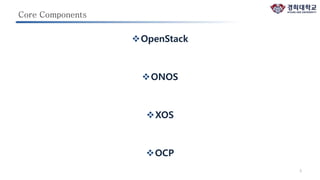 XOS in open CORD project | PPT