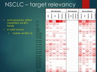2017 02-10-slas-washington dc-combinations-sig-ht-combinations-erictang ...