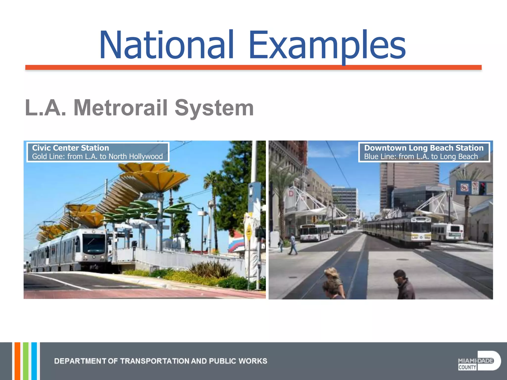 Miami DDA Board SMART Plan Update presentation | PPT