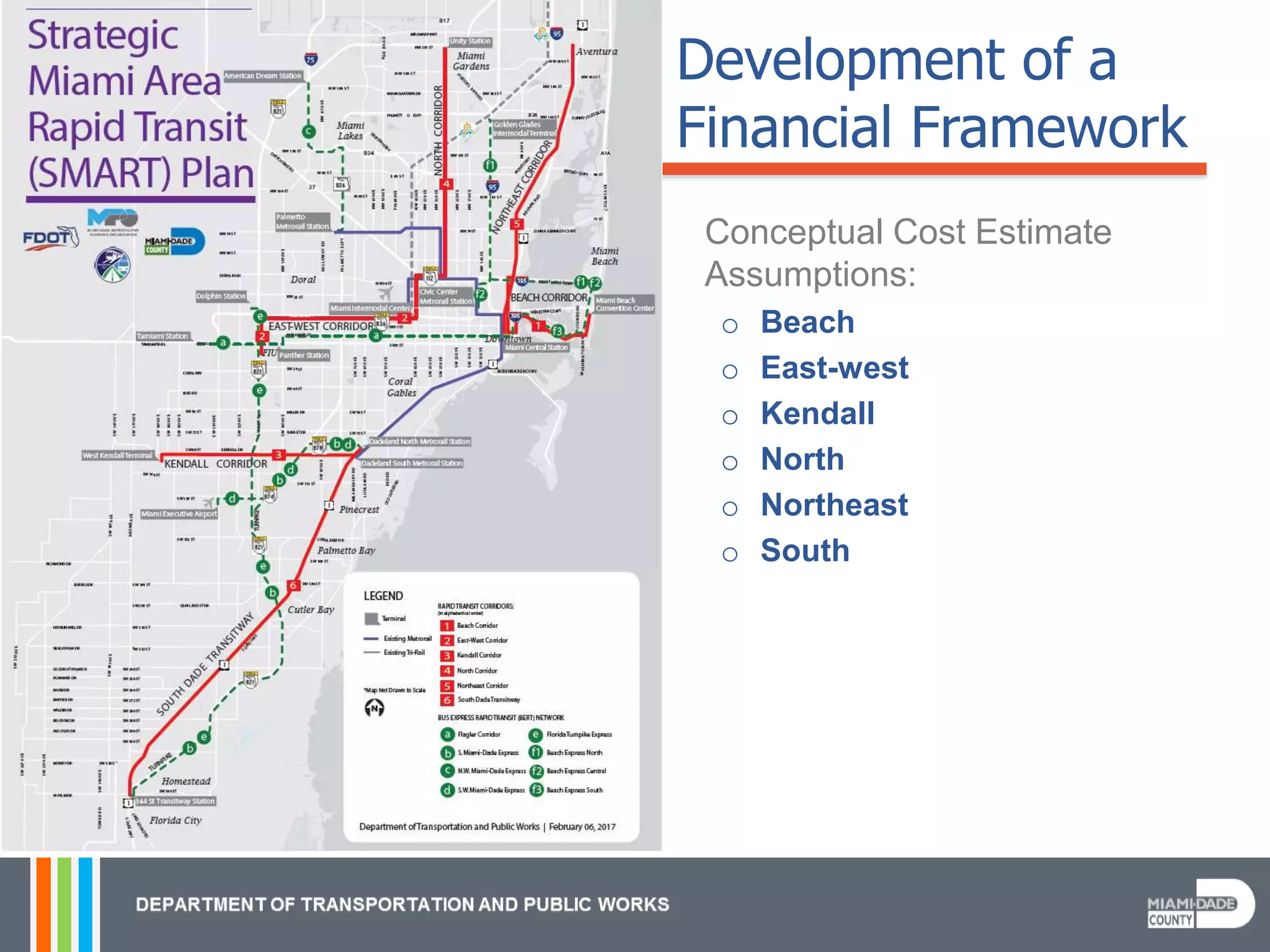 Miami DDA Board SMART Plan Update presentation | PPT