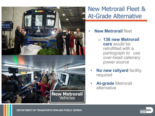 Miami DDA Board SMART Plan Update presentation | PPT