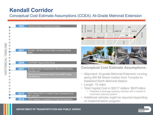 Miami DDA Board SMART Plan Update presentation | PPT