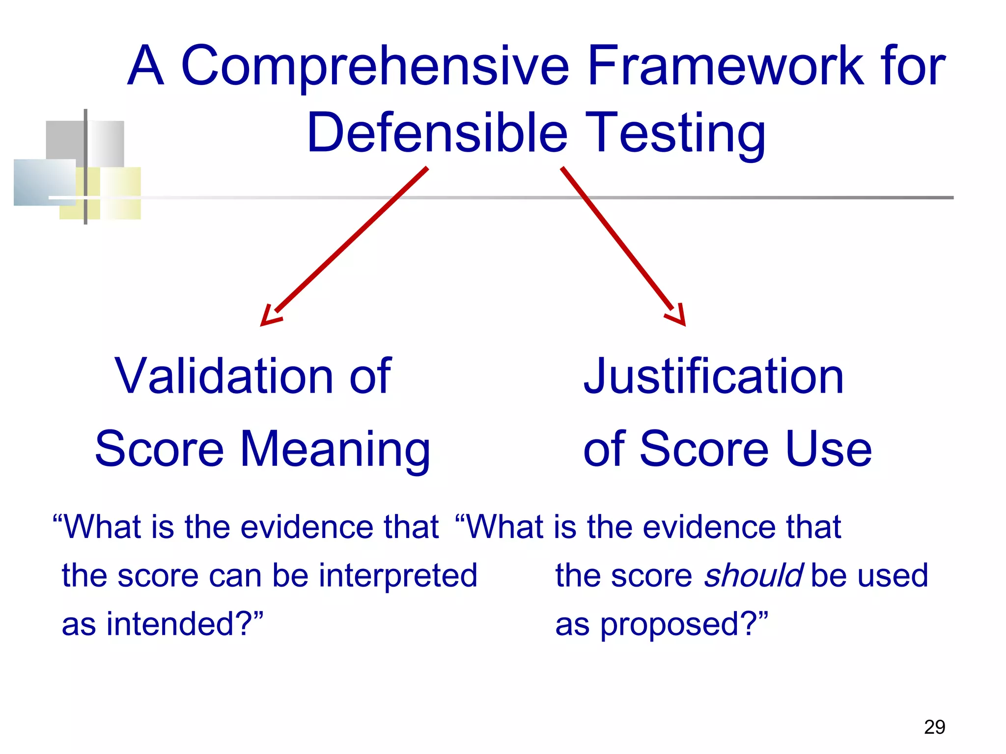 Validation of Score Meaning and Justification of a Score Use: A ...