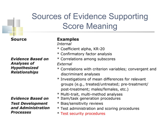 Validation of Score Meaning and Justification of a Score Use: A ...
