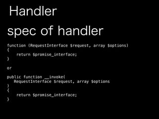 Introduction to Guzzle | PPT