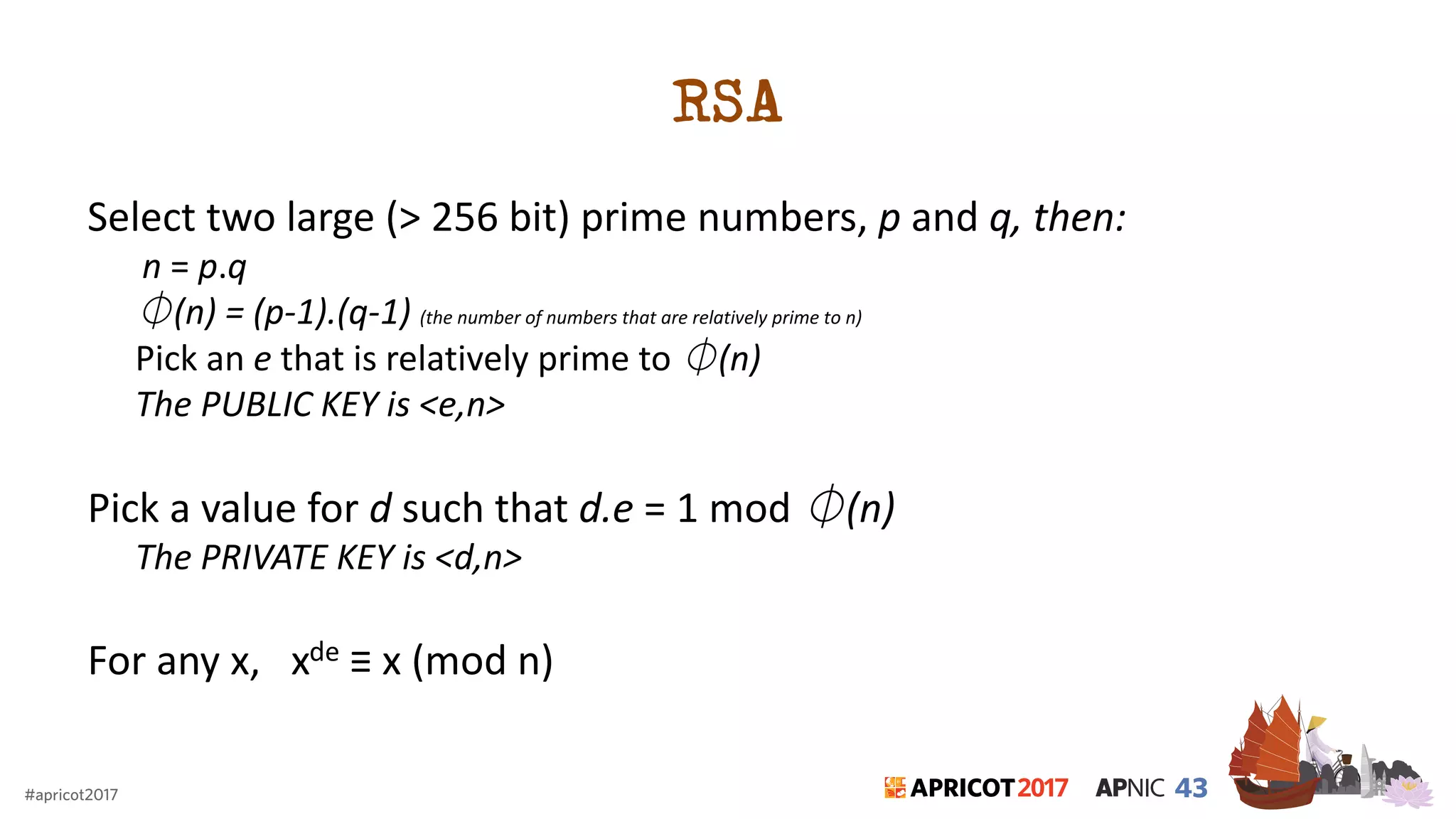 Cryptography - RSA and ECDSA | PDF
