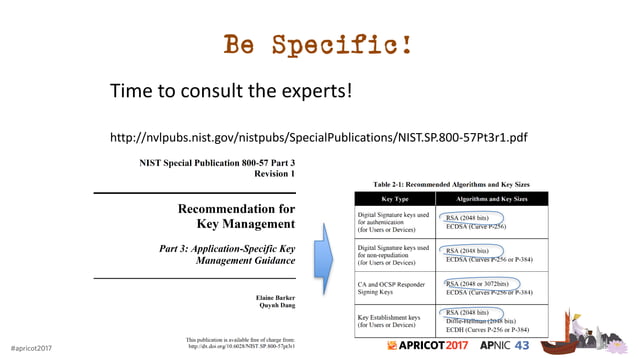 Cryptography - RSA and ECDSA | PDF