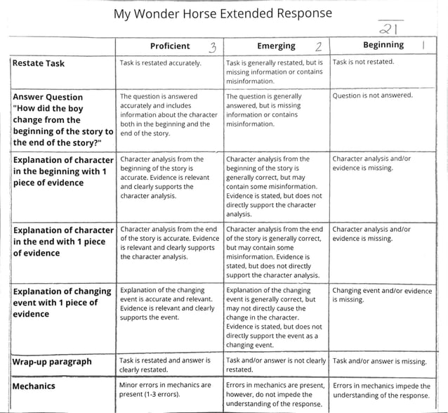 My Wonder Horse Rubric | PDF