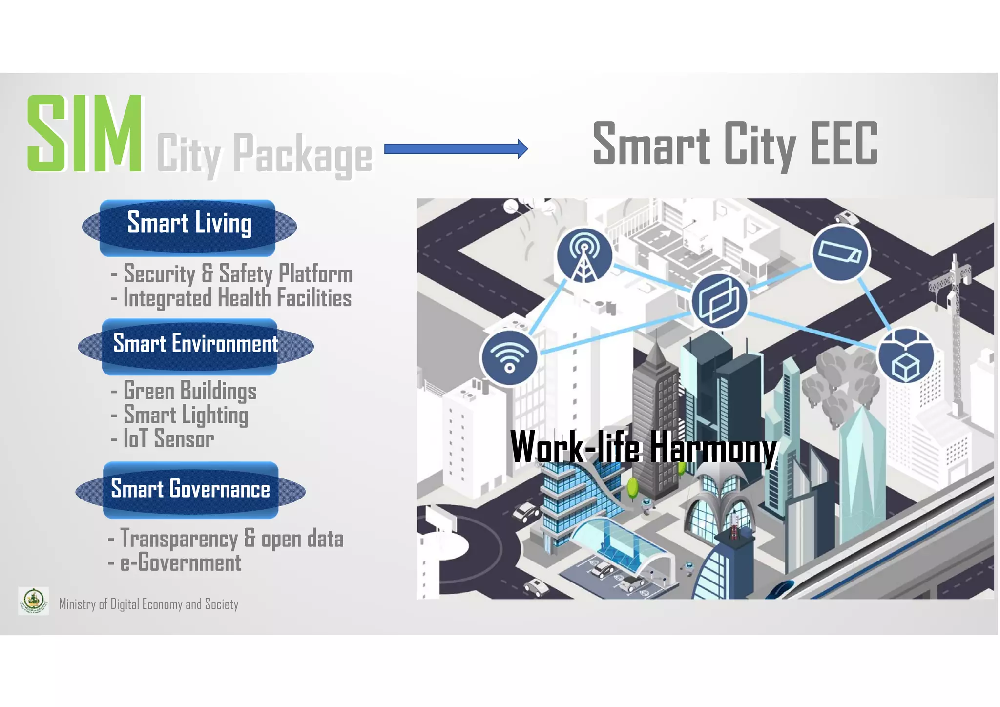 Digital Park Thailand | PDF | Business | Business and Finance