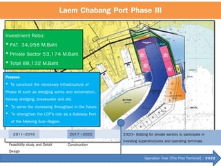 Laem Chabang Port Development Project | PDF