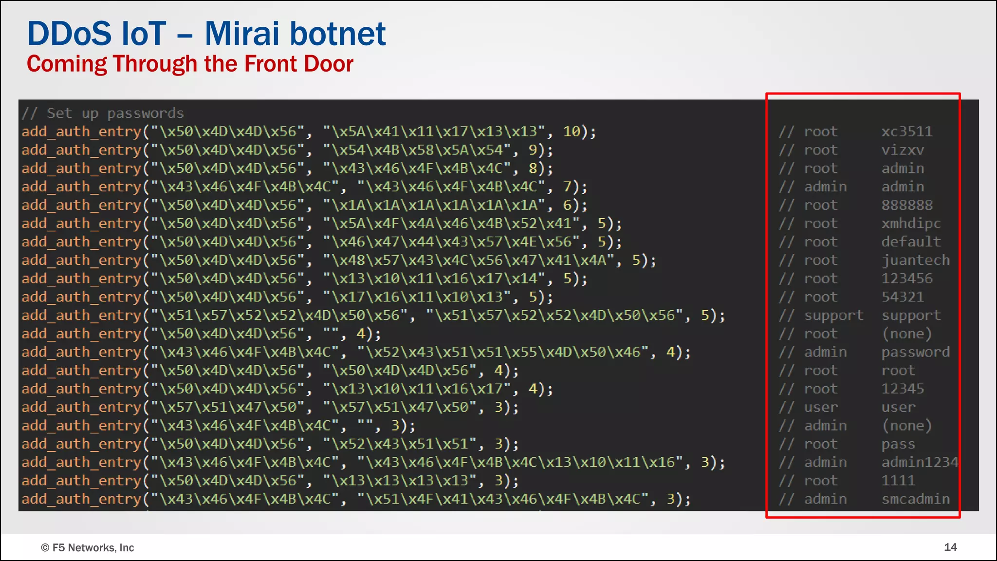 F5 DDoS Protection | PDF | Computer Networking | Computing