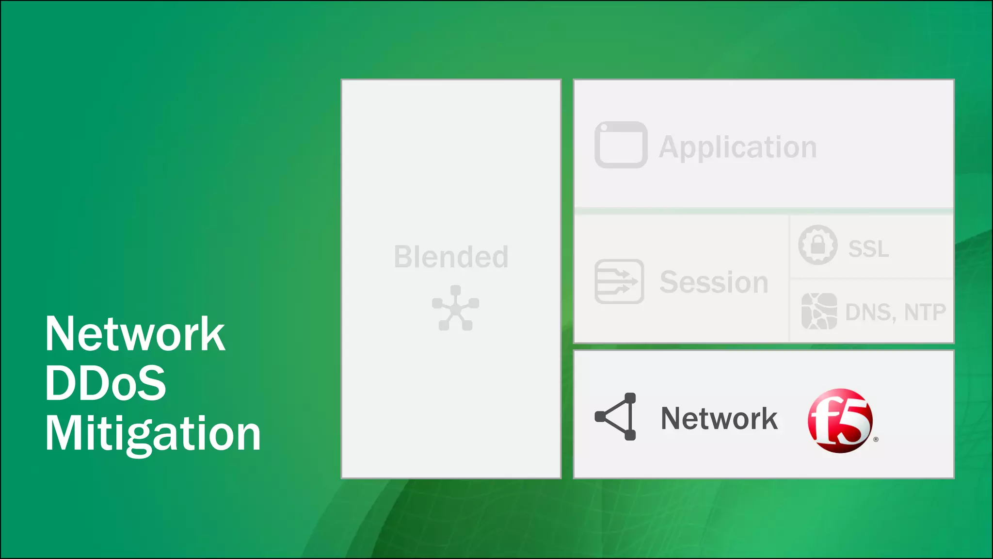 F5 DDoS Protection | PDF