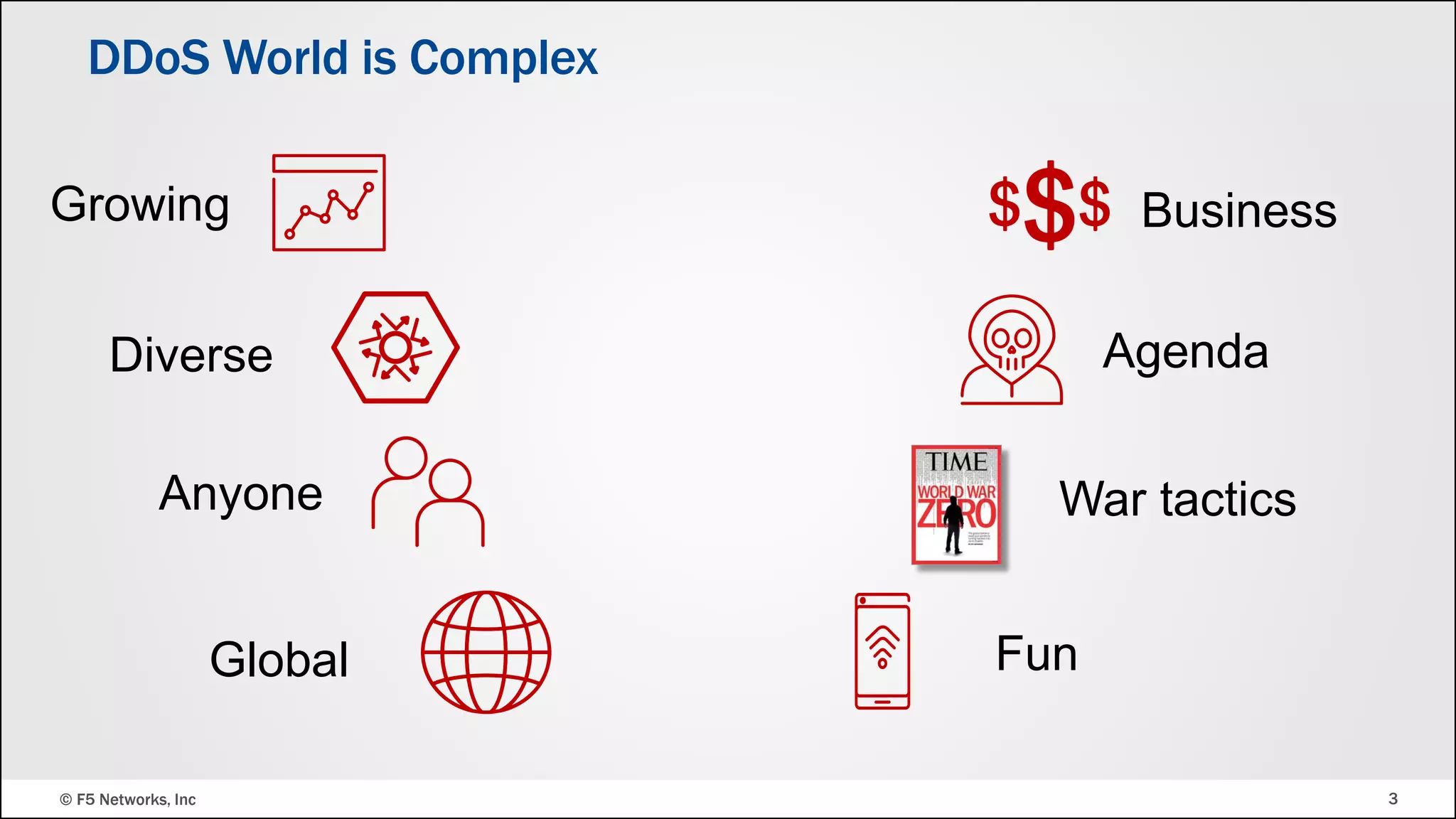 F5 DDoS Protection | PDF | Computer Networking | Computing