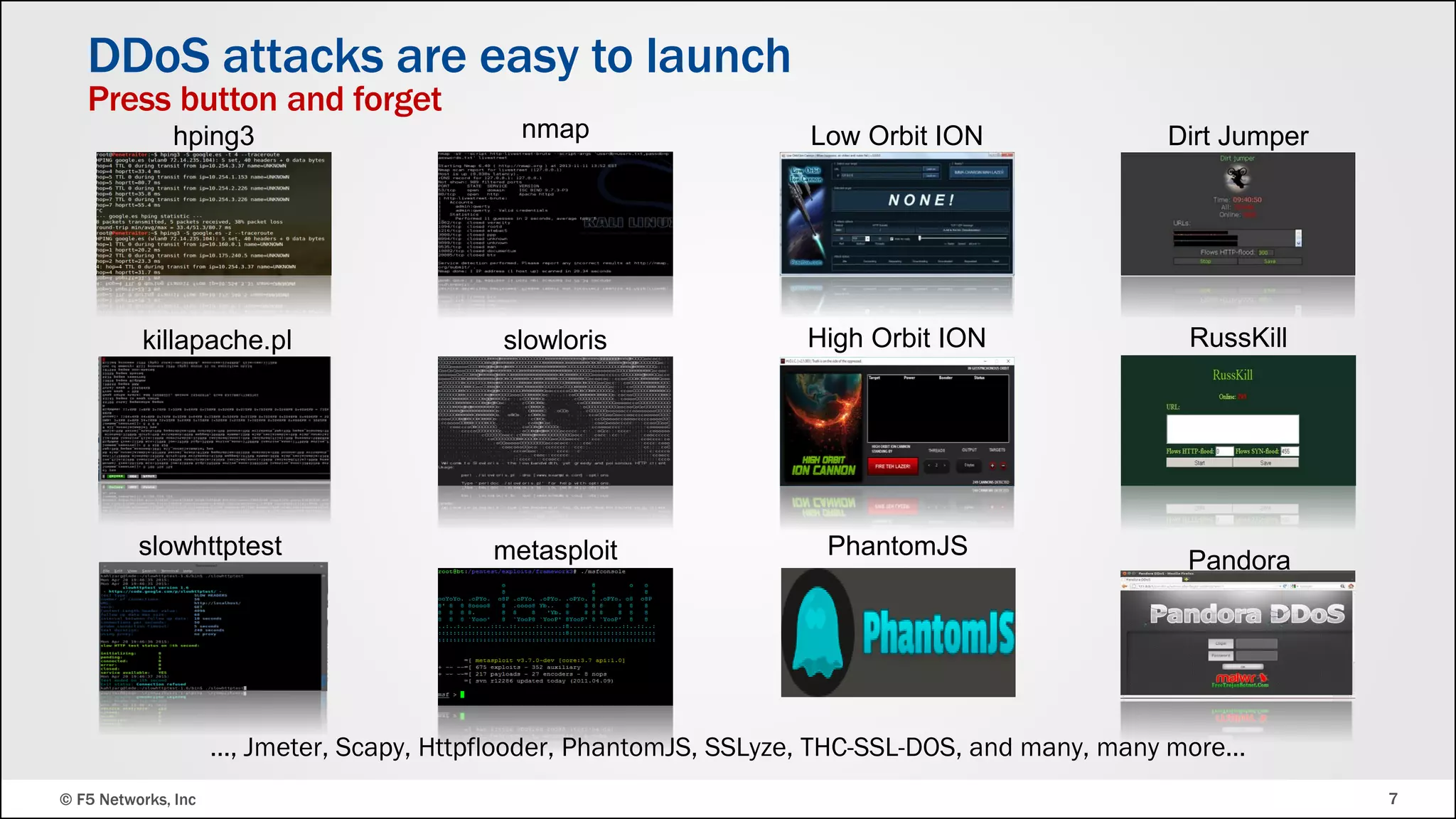 F5 DDoS Protection | PDF | Computer Networking | Computing
