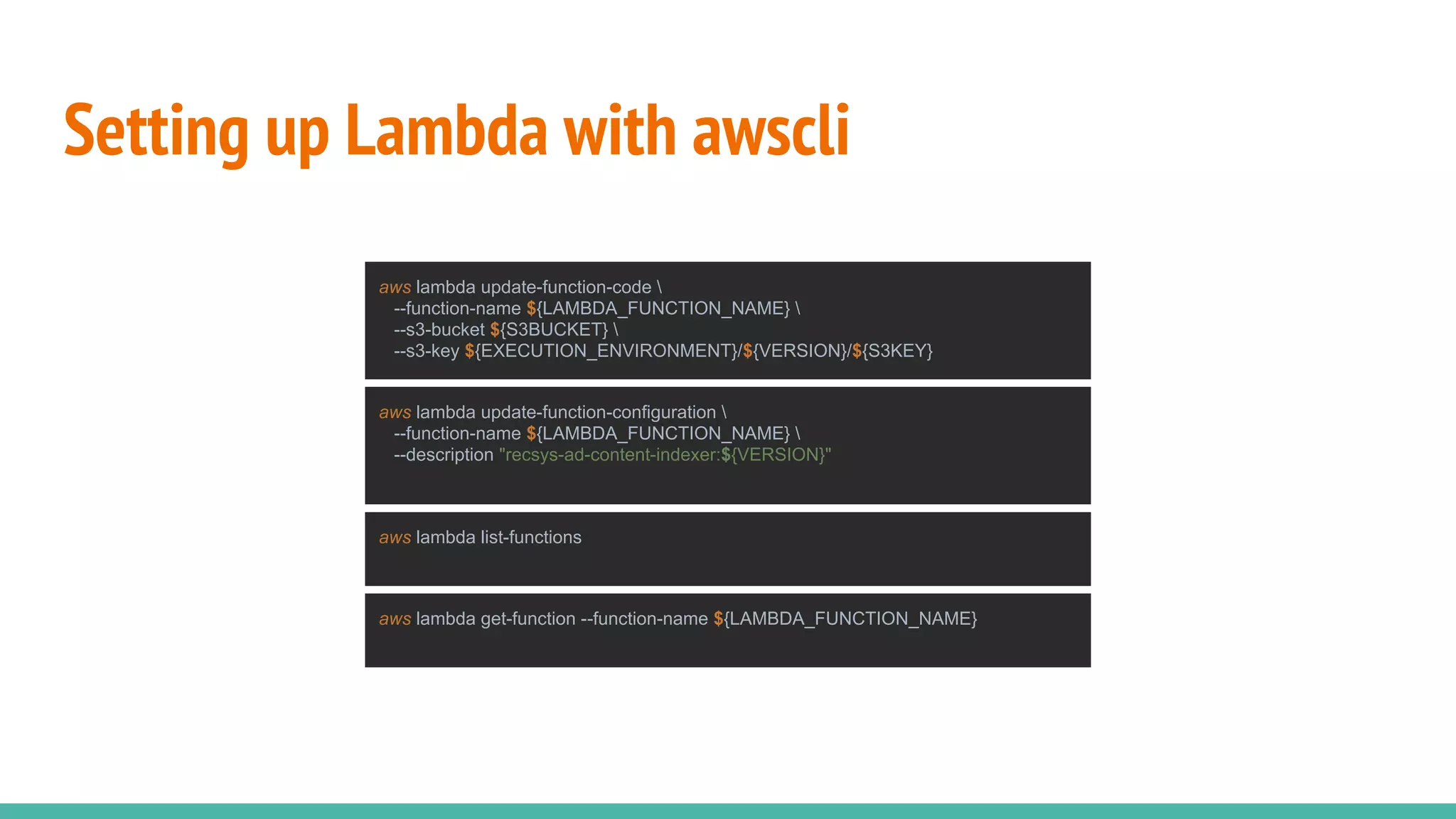 Intro to AWS Lambda | PDF