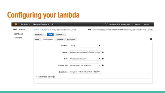 Intro to AWS Lambda | PPT