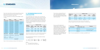 Guidebook ‘Air Filters for General Ventilation’. | PDF