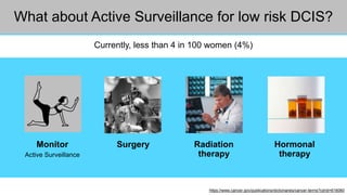 DCIS: What You Need to Know | PPTX