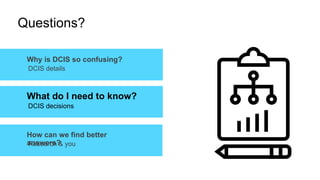 DCIS: What You Need to Know | PPTX