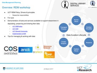 UCT eResearch Emerging Researcher Series: RDM | PPT